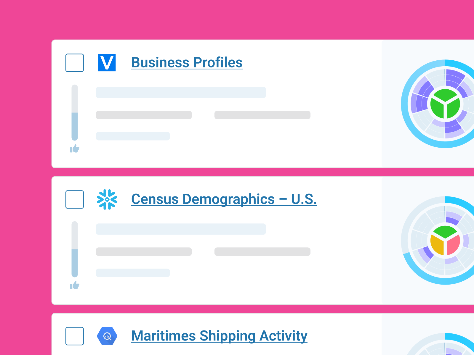 Data Warehouse Discovery Virtualization And Metadata Thinkdata Works